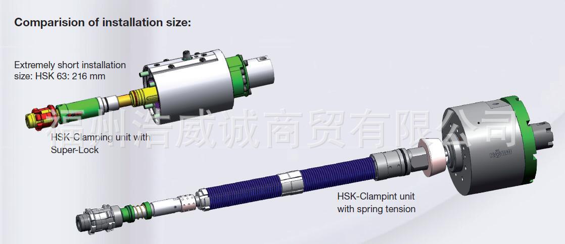 德国ROHM 拉刀爪 1015151 1297370 HSK-A63 HSK-B80-阿里巴巴