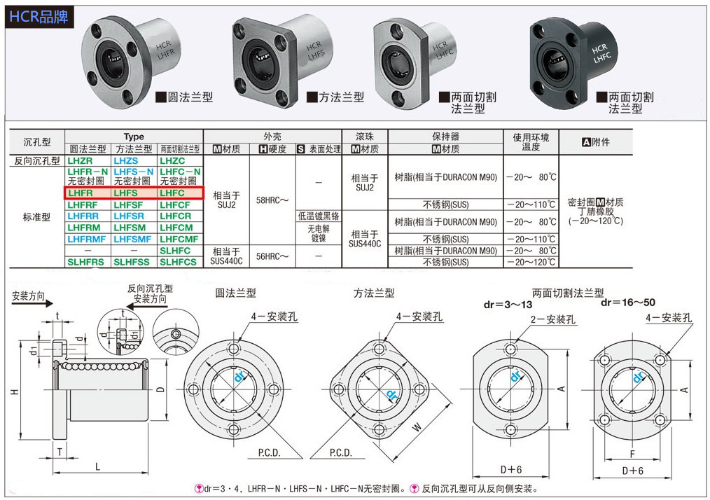 带法兰直线轴承LHFC5 6 8 10 12 13 16 20 25 30 35 40 50-阿里巴巴