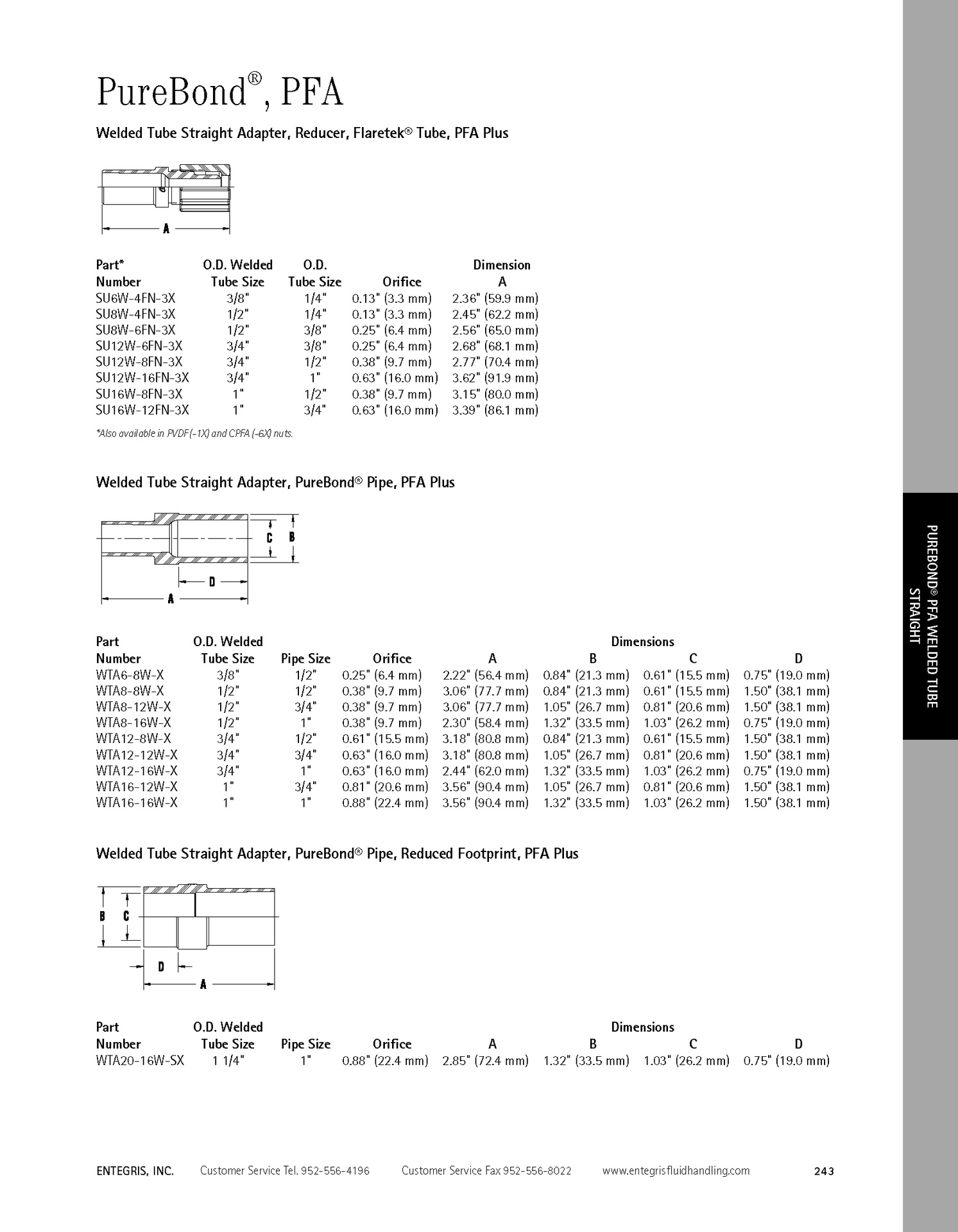 ENTEGRIS PFA接头-阿里巴巴