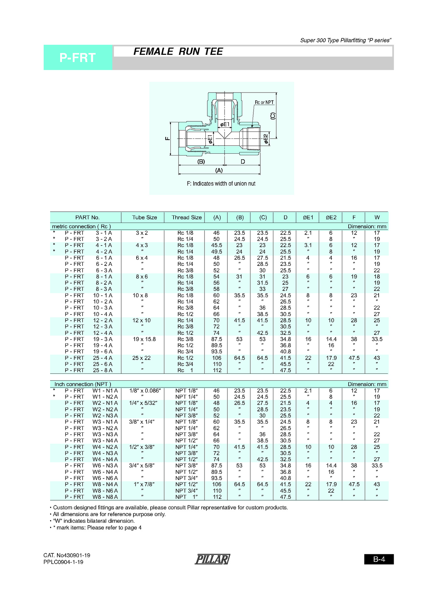PILLAR SUPER300 PFA接头-阿里巴巴