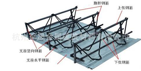 杭州厂家供应安徽压型钢板TD3-90全系列钢筋桁架楼承板 914楼承板-阿里巴巴