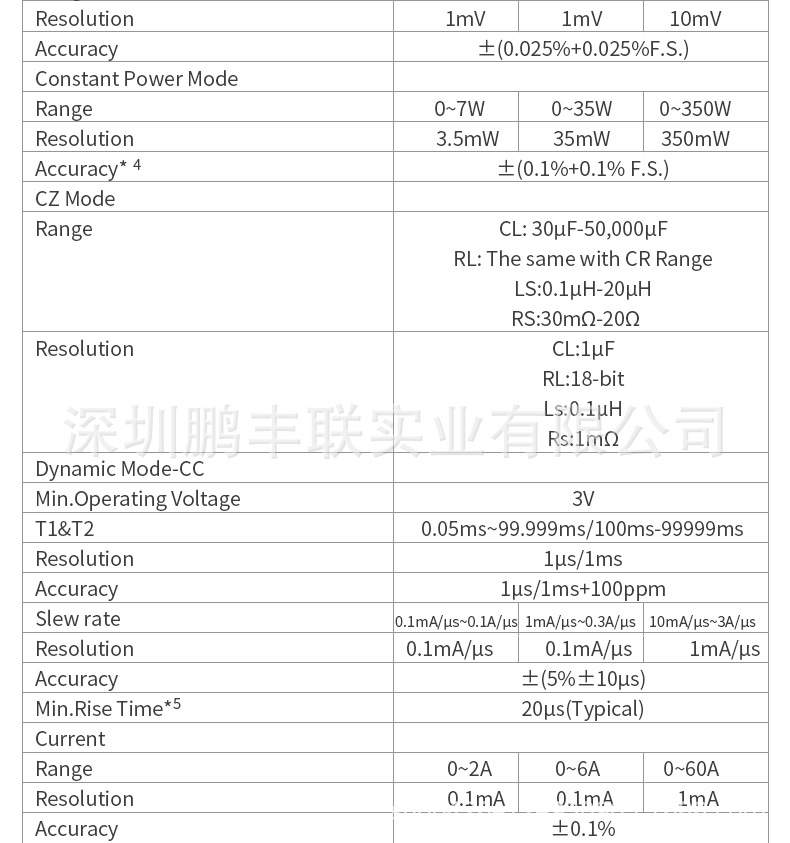 Chroma 63004-150-60可编程直流电子负载150V/60A/350W电子负载仪-阿里巴巴