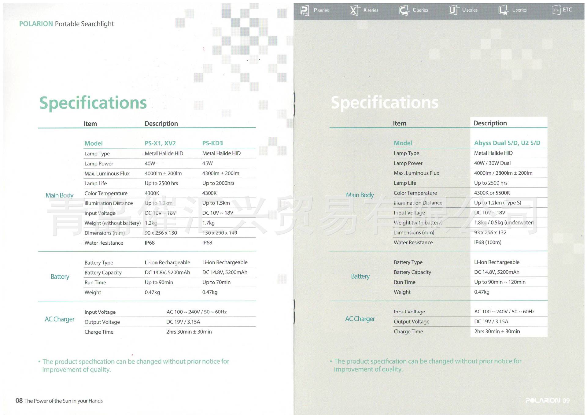 韩国POLARION LED 强光手电筒手电灯PS-NP1-阿里巴巴