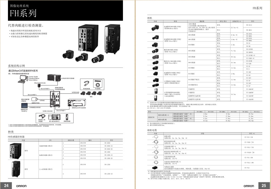 OMRON欧姆龙视觉控制器FH-L550 3050 5050 图片处理系统传感器-阿里巴巴
