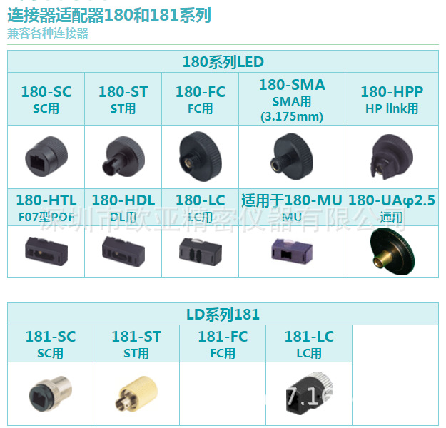 photom 205A 光功率计 适用于塑料纤维测量-阿里巴巴