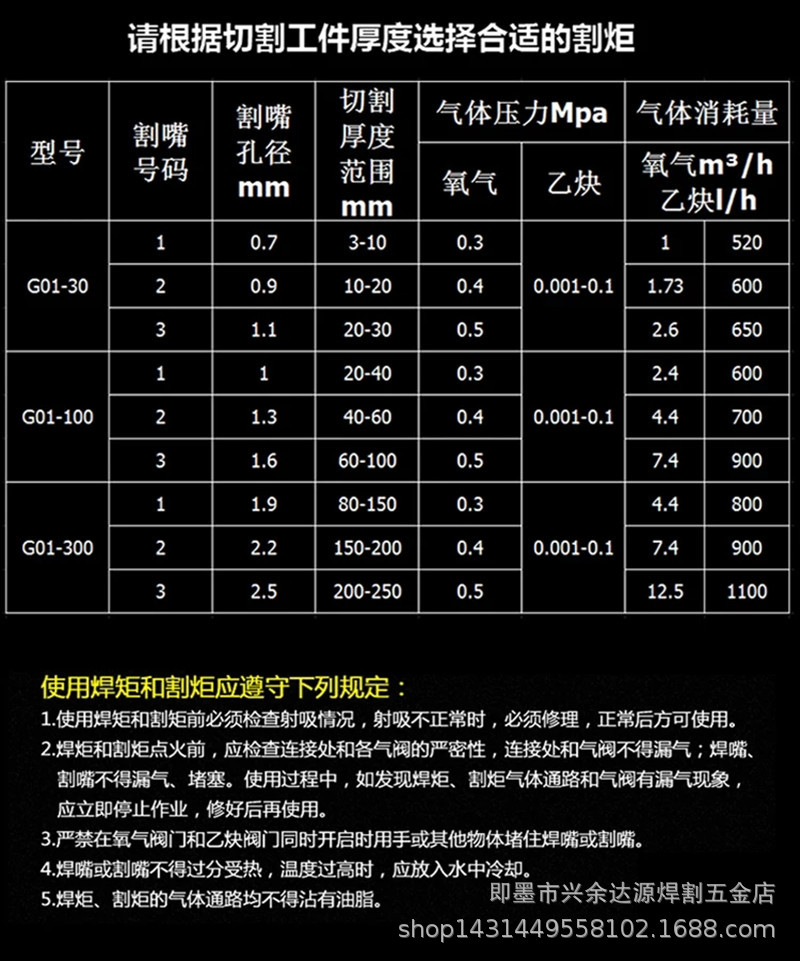国标割炬 G01-100射吸式割炬 氧气乙炔煤气割炬 手工火焰气割炬-阿里巴巴