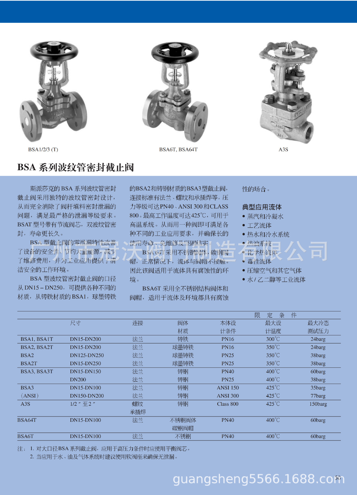 斯派莎克Spirax Sarco截止阀、BSA1、BSA1T、BSA2、BSA2T截止阀-阿里巴巴