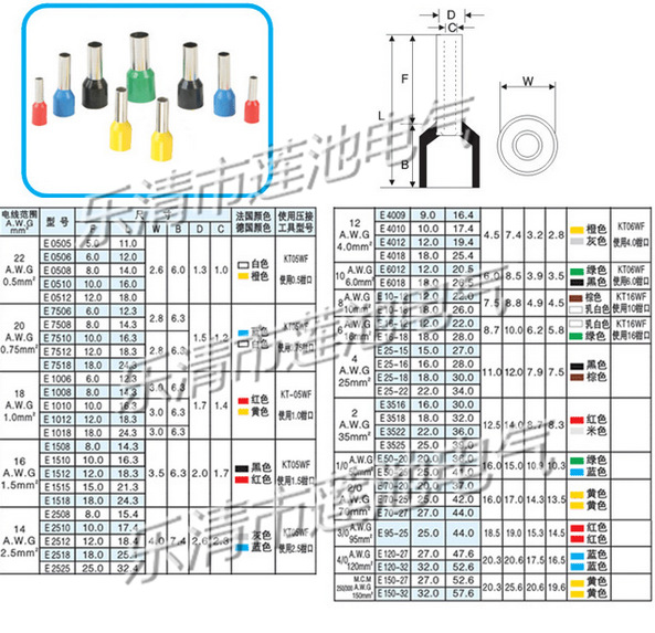 E0512欧式管型预绝缘端头 VE0512针型压线端子 紫铜 1000只/包-阿里巴巴