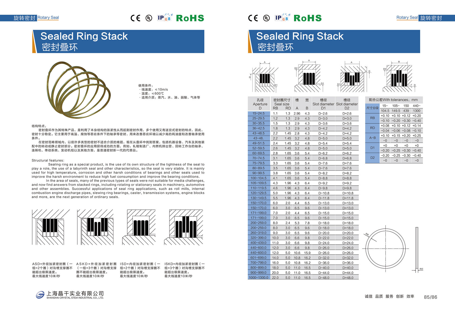 上海厂家供应 FEY型密封叠环 不锈钢卡簧 螺旋挡圈 ASKD 轴用孔用-阿里巴巴