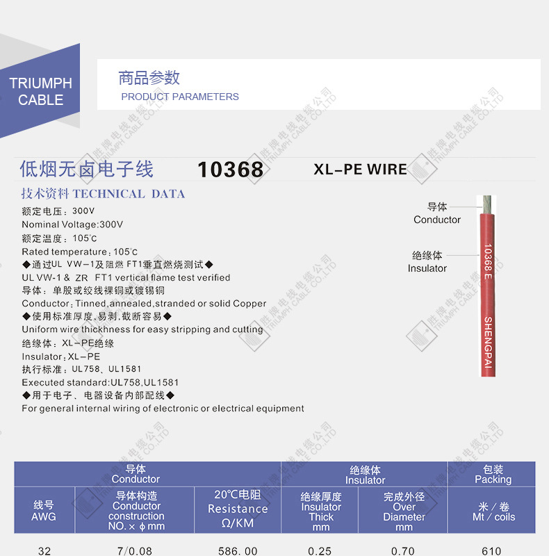 UL10368 24AWG电线耐温105度符合美标UL标准 3302低烟无卤电子线-阿里巴巴