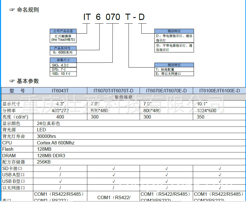 IT6070T汇川触摸屏现货IOTWD-1070AR-T-阿里巴巴