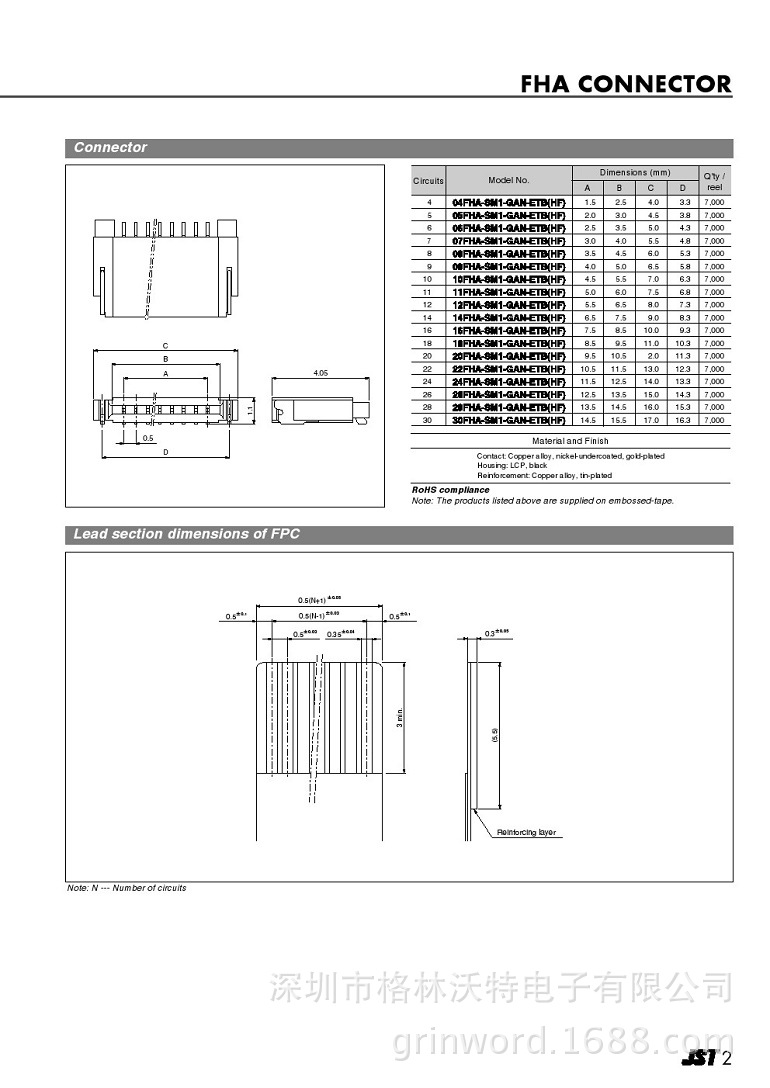 供应06FHA-SM1-GAN-ETB针座，0.5间距，JST原厂正品。-阿里巴巴