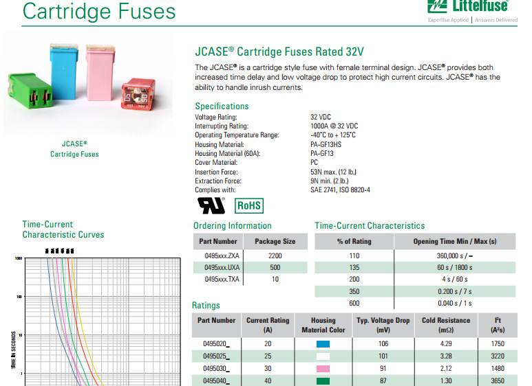 0495030.ZXA 原装进口力特 Littelfuse 现货可拆 32V 30A保险丝-阿里巴巴