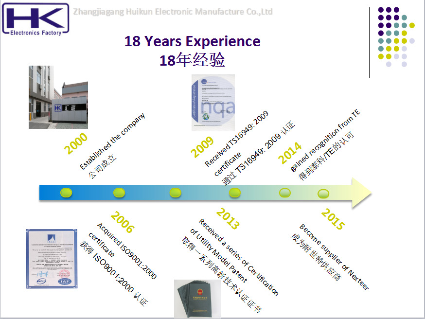 3-1355136-3 原装正品-阿里巴巴