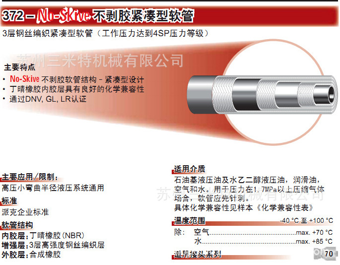 PARKER 372-10 No-Skive不剥胶紧凑型系列软管-阿里巴巴