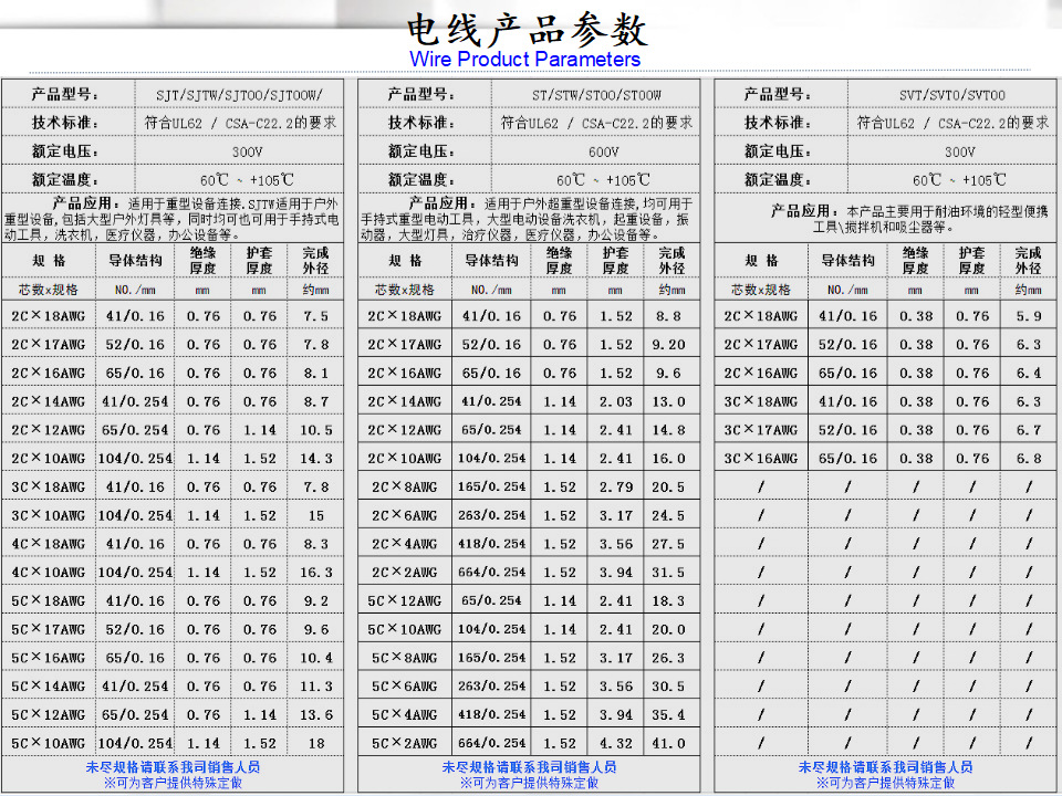 UL安规 电源线 SVT/SJT/ST/STW/SJTW/SVTO/SJTO/SJTOO 电缆线-阿里巴巴