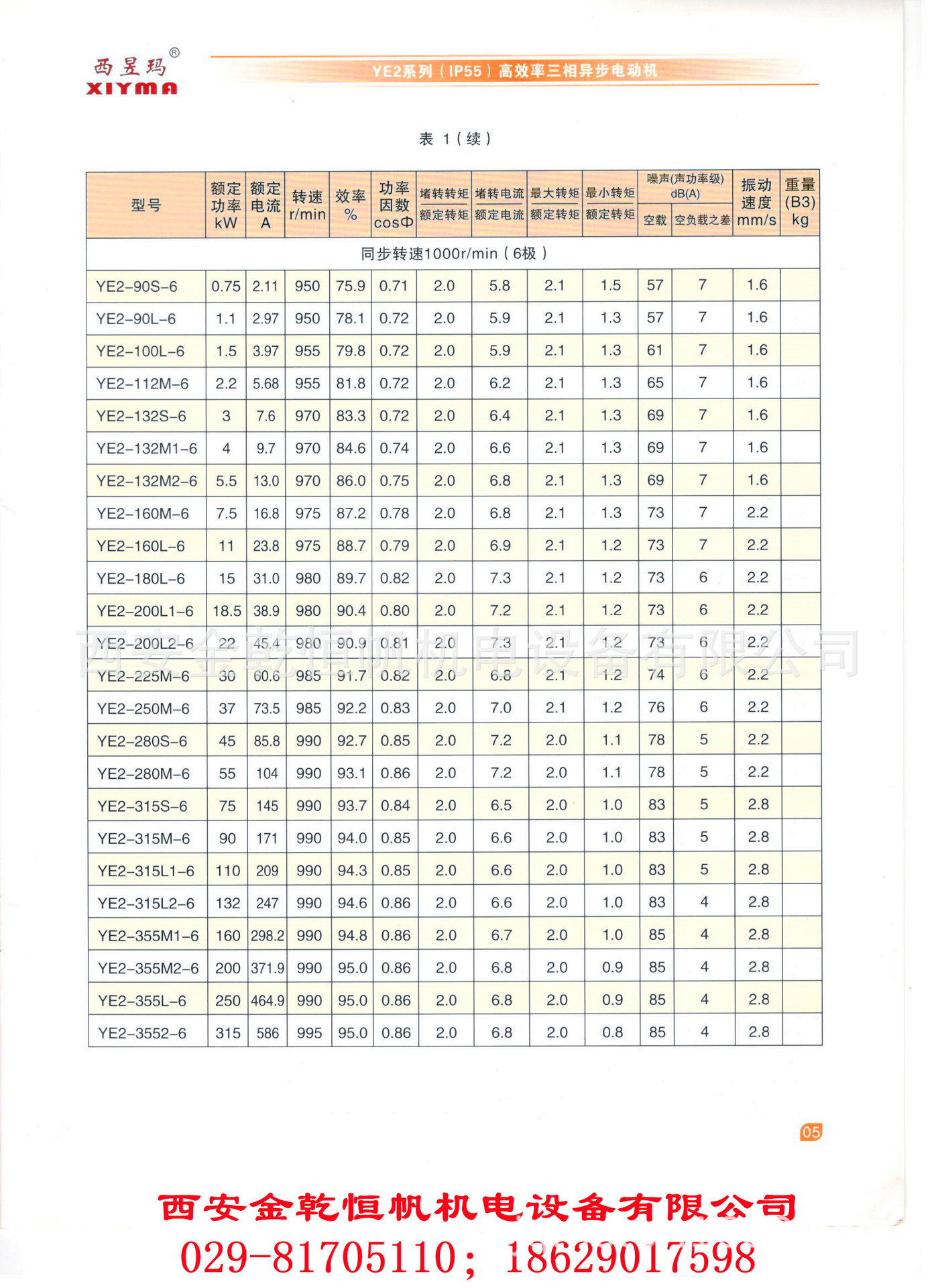 YE2-280S-2 75KW 380V IP55 西安西玛小型电机 代替Y/Y2电机-阿里巴巴