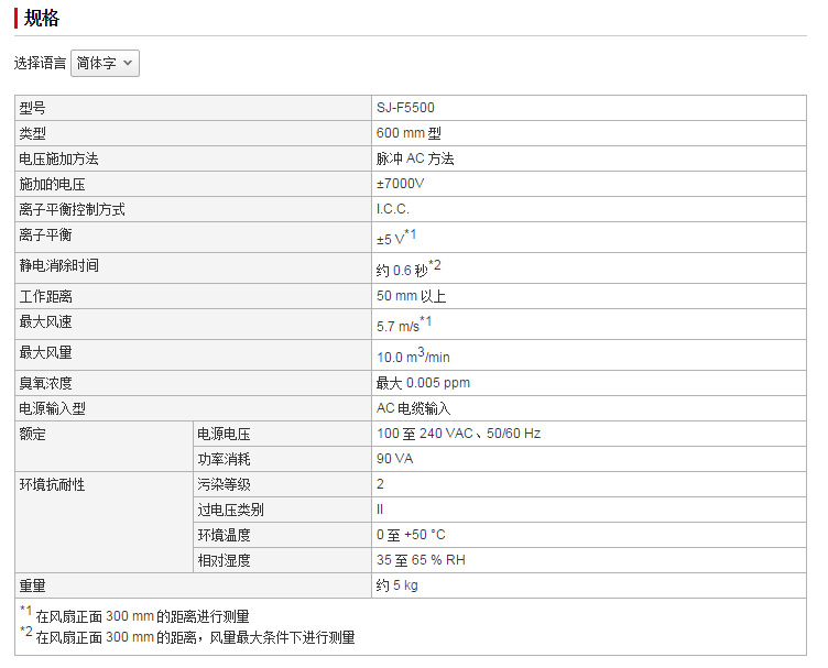 推出全新KEYENCE基恩士SJ-F5500-阿里巴巴