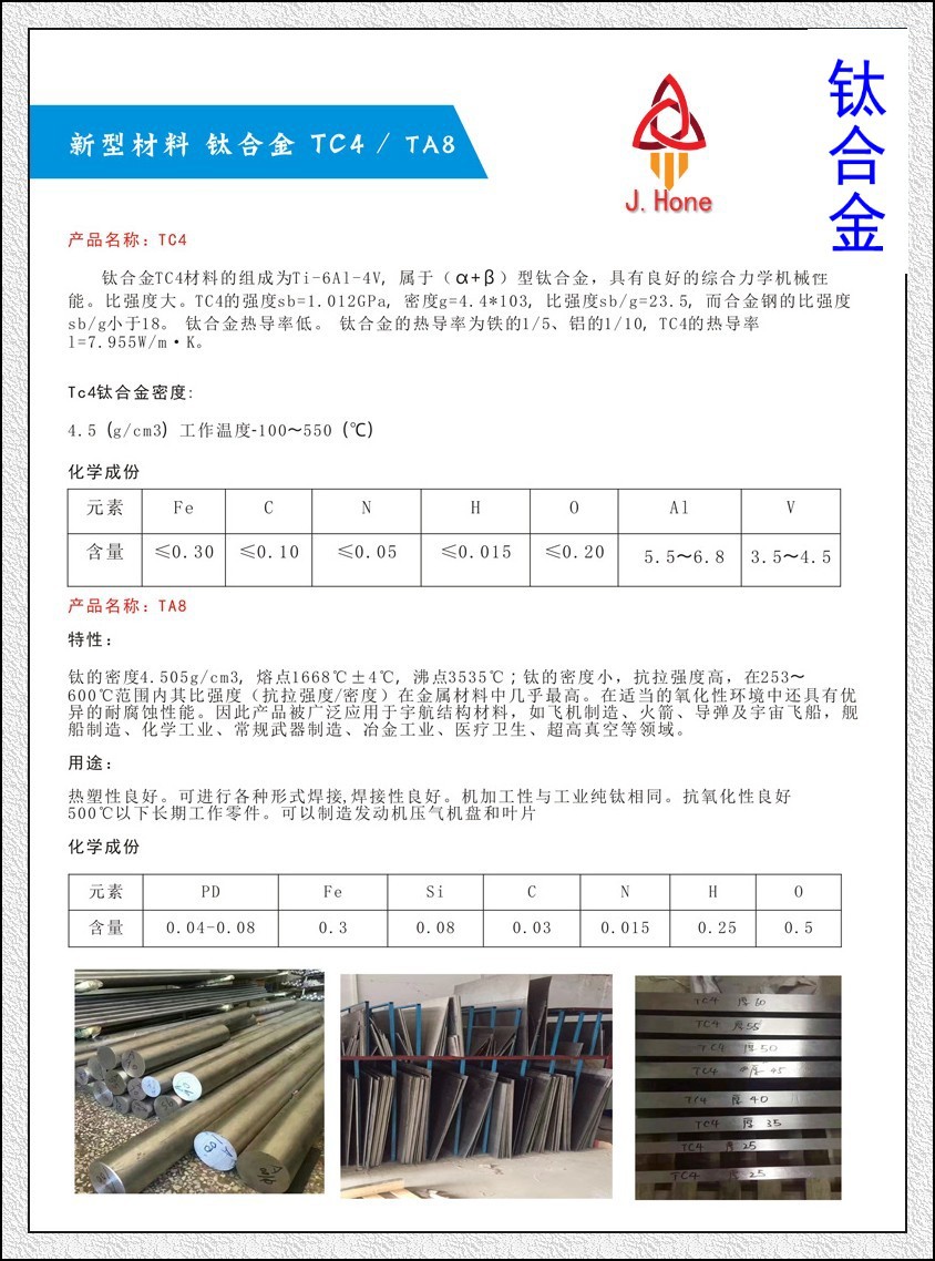 TC4钛合金板TA2钛合金TC11/TC21/TC6钛合金棒TA1钛合金板钛合金棒-阿里巴巴
