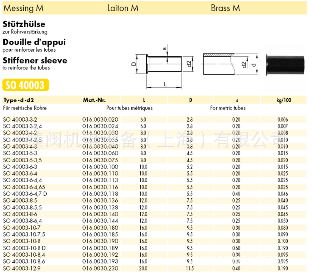 瑞士SERTO铜质管撑SO 40003-3-2-阿里巴巴