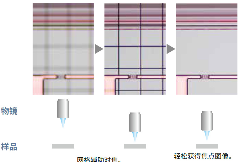 Olympus MX63/MX63L 半导体/FPD检查显微镜-阿里巴巴