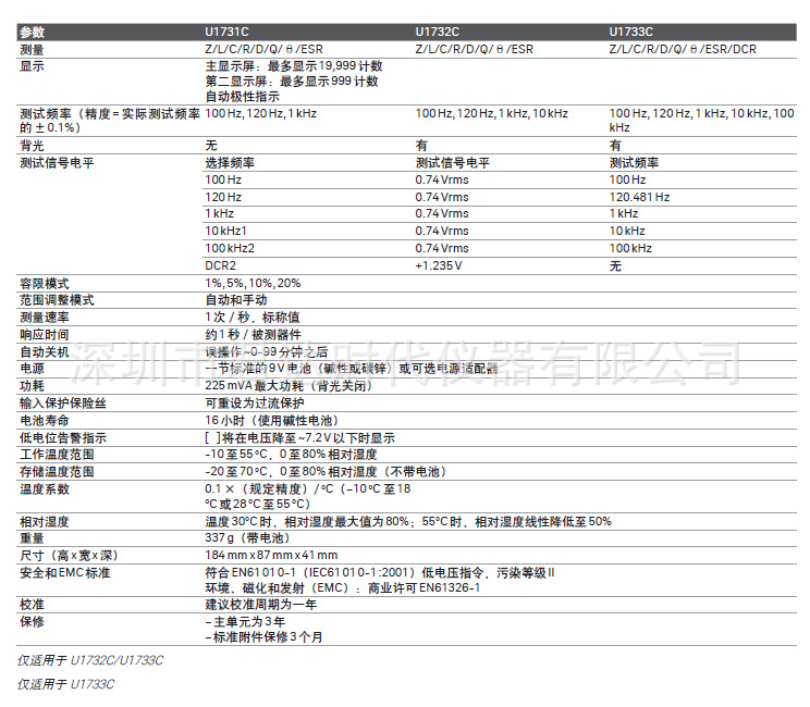是德 Keysight U1733C 手持式LCR表 数字电桥U1733P LCR测试仪-阿里巴巴