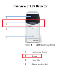 【elsd检测器】_elsd检测器品牌/图片/价格_elsd检测器批发_阿里巴巴