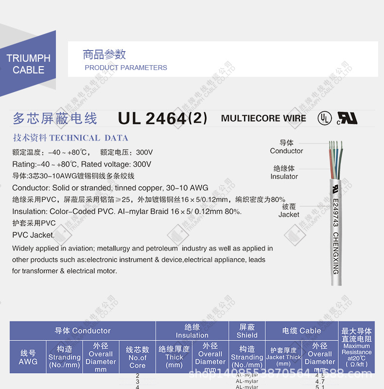 胜牌UL2464-24AWG/6C美标PVC多芯电源线 彩色镀锡铜芯线过粉线-阿里巴巴