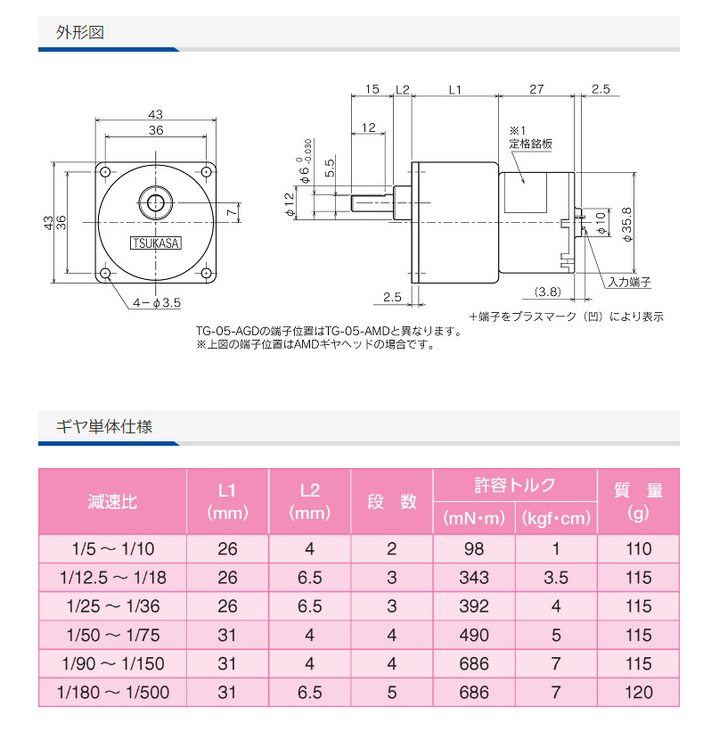 TSUKASA 驰卡沙TG-05K-SG-300-HA,24V减速电机-阿里巴巴