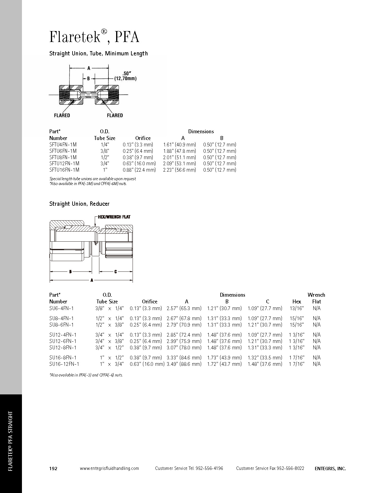 ENTEGRIS PFA接头-阿里巴巴