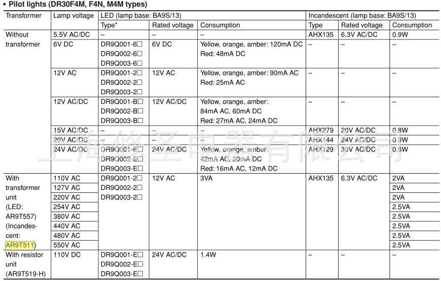 日本富士按钮开关指示灯变压器AR9T511系列110-550V量大优惠开票-阿里巴巴