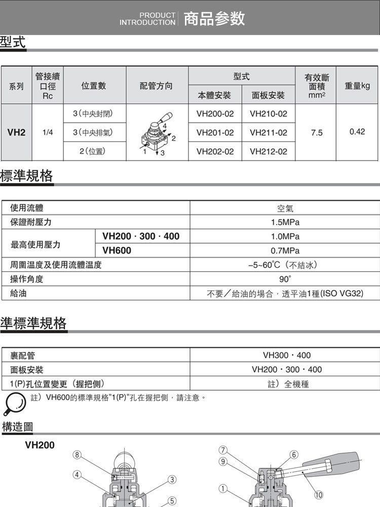 SMC型三位4四通气动开关手动阀 换向阀 VH200-02 VH201-02 202-02-阿里巴巴