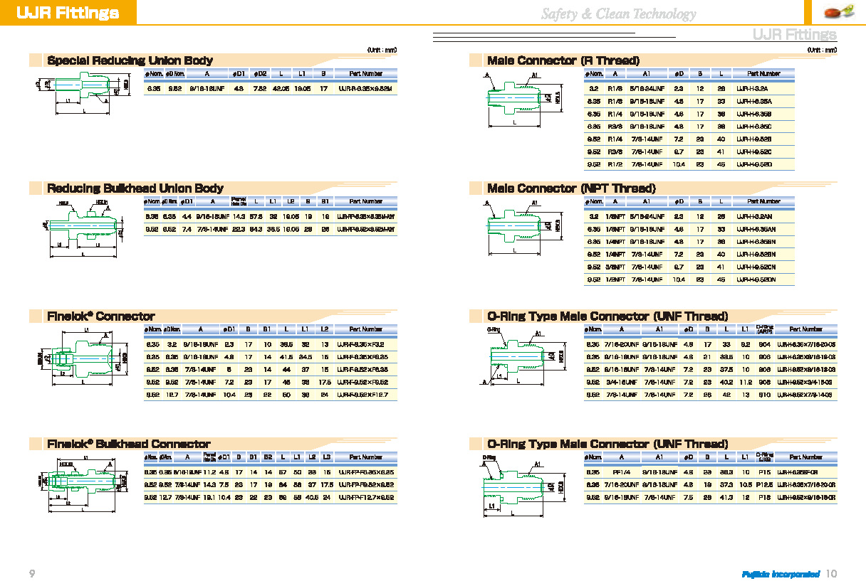 日本FUJIKIN富士金VCR接头UJR接头-阿里巴巴
