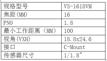 日本VS TECHNOLOGY 高分辨率CCTV镜头 VS-1618VM-阿里巴巴