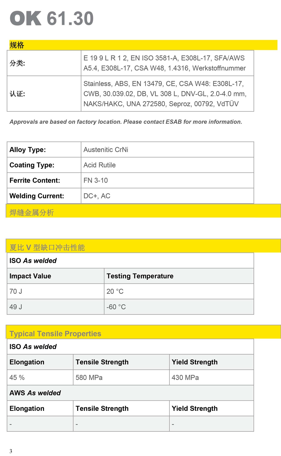 ESAB瑞典伊萨OK 61.30焊条OK E308L-17焊接19Cr10Ni不锈钢焊条-阿里巴巴