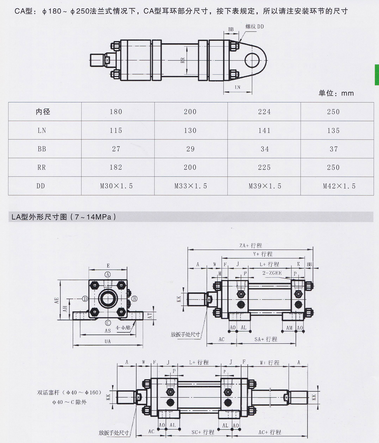 MJ1-FBN-140B-140-100AB,MJ1-FZN-140B-140-100AB,工程液压缸-阿里巴巴