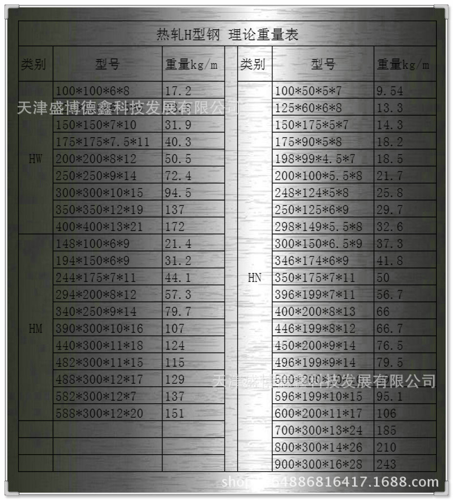 -20℃ Q345D耐低温H型钢钢结构非标 进口H型钢仓储加工-阿里巴巴