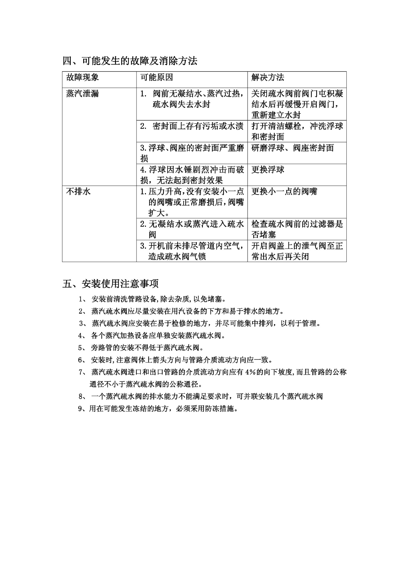 CS41H-40C自由浮球式蒸汽疏水阀DN50法兰铸钢高温蒸汽疏水器DN40-阿里巴巴