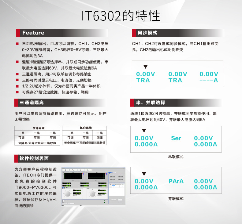 艾德克斯IT6302三通道可编程直流稳压高精度电源 三通道隔离电源-阿里巴巴