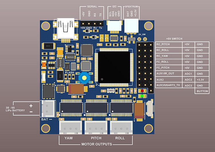 iFlight ipower GM2804 有感云台电机 AS5048A编码器 AlexMos电机-阿里巴巴