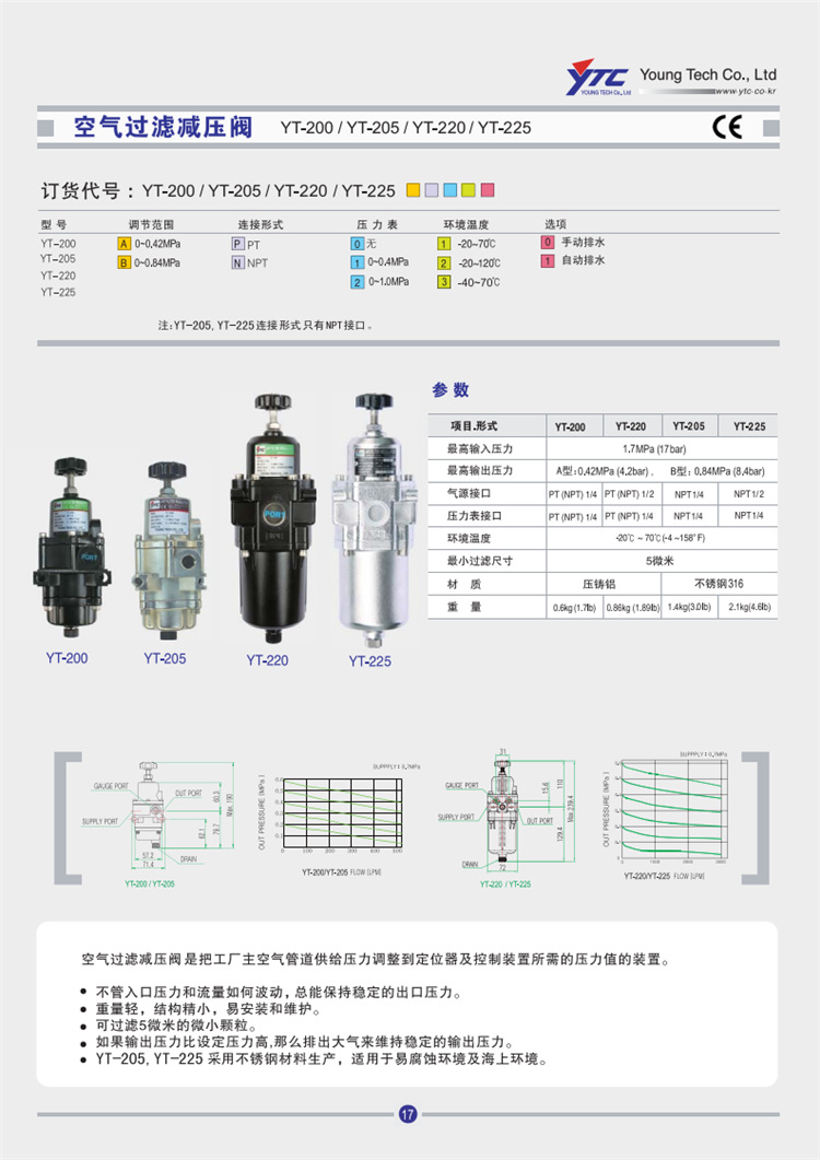 韩国永泰YT-200BN210空气过滤减压阀YT-200B减压过滤器YT-200AN21-阿里巴巴