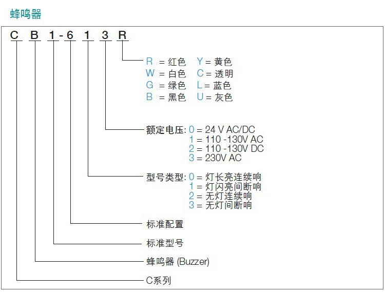 ABB指示灯CL2-502G R Y L C 电压24V AC/DC CL2-523R电压230VAC-阿里巴巴