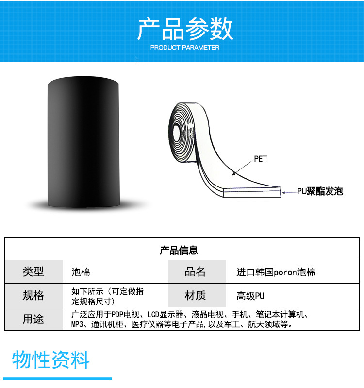 韩国PSR RSF GMC SK进口PORON泡棉聚氨酯PSR/DSR慢回弹PORON泡棉-阿里巴巴
