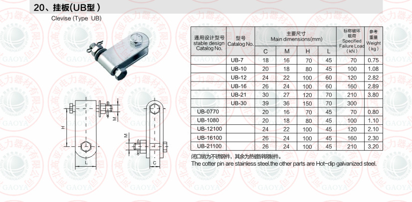 UB-21 UB-30 挂板（UB型） 厂家直销 绝缘子串连接金具-阿里巴巴
