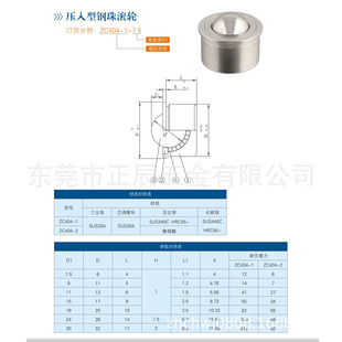压入式钢珠滚轮 BCHA BCAHJ BCHJJ-阿里巴巴