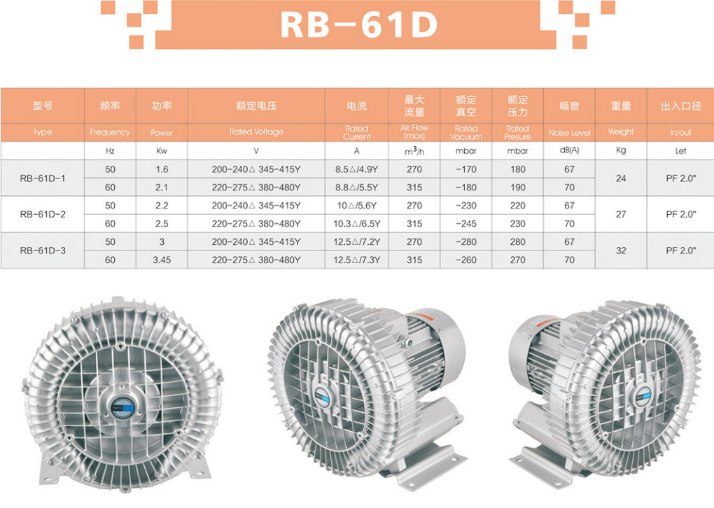 RB-81D-3鱼塘增氧气泵鱼塘底部曝气增氧风机海鲜养殖增氧漩涡气泵-阿里巴巴