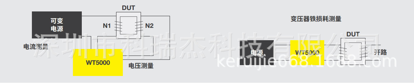 横河WT5000高精度功率分析仪 WT5000功能应用-阿里巴巴