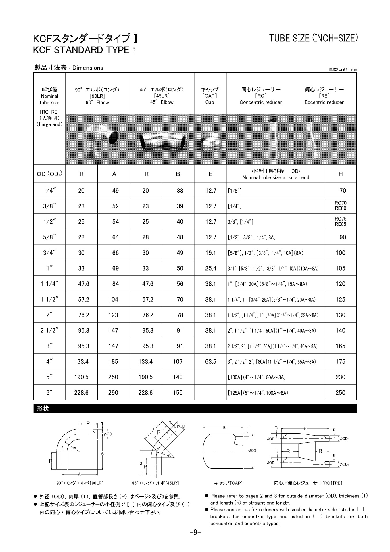 KUZE UHP接头-阿里巴巴