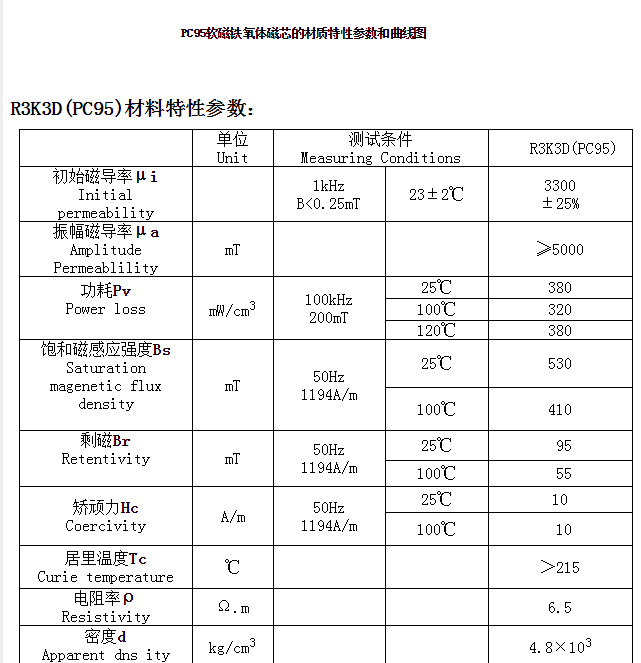 EE130 EE110铁氧体磁芯 高频变压器磁芯大功率磁芯-阿里巴巴