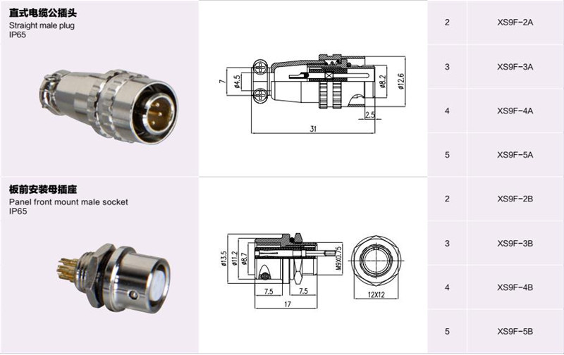 MAOJWEI重强XS9/XS9F-AB插头延长线可加工 快速电缆连接器航空插-阿里巴巴